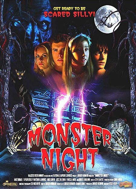 Monster Night (Film, 2006) - MovieMeter.nl